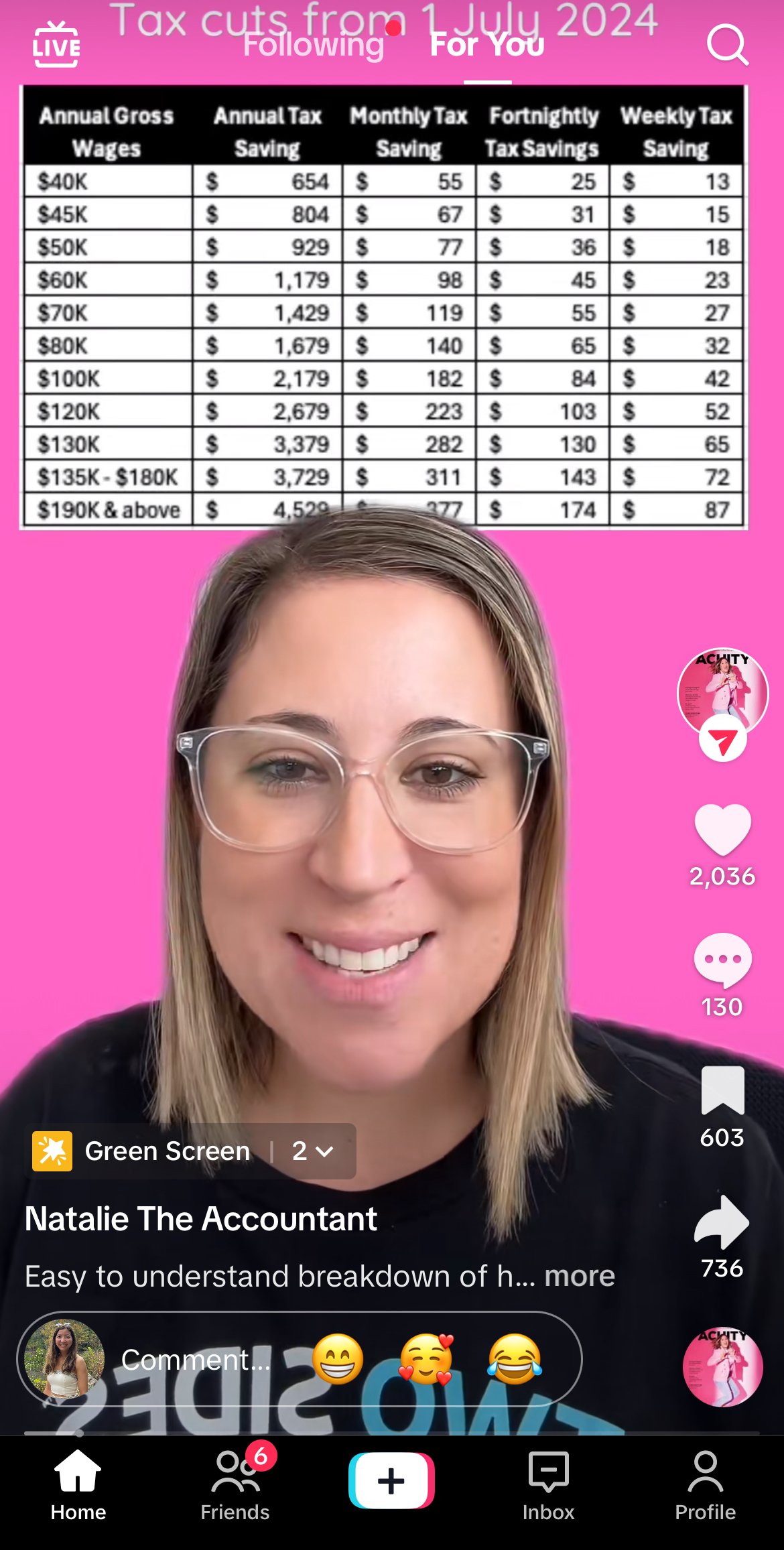 How to get on the TikTok FYP (For You Page): 20 expert hacks - Amplitude Marketing