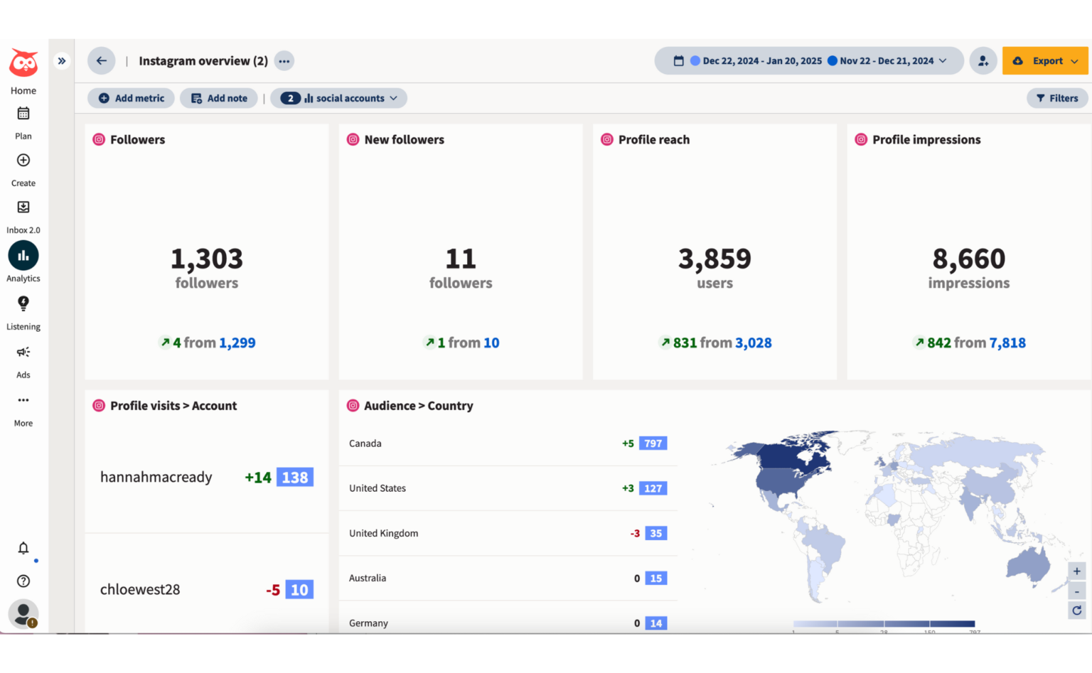 How to get more views on Reels: Tips for 2025