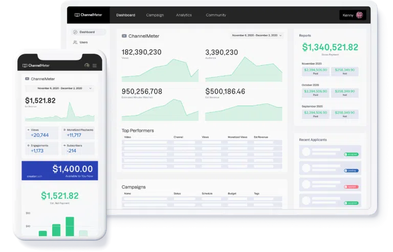 YouTube analytics: Tools and tips for marketers [2025] - Amplitude ...