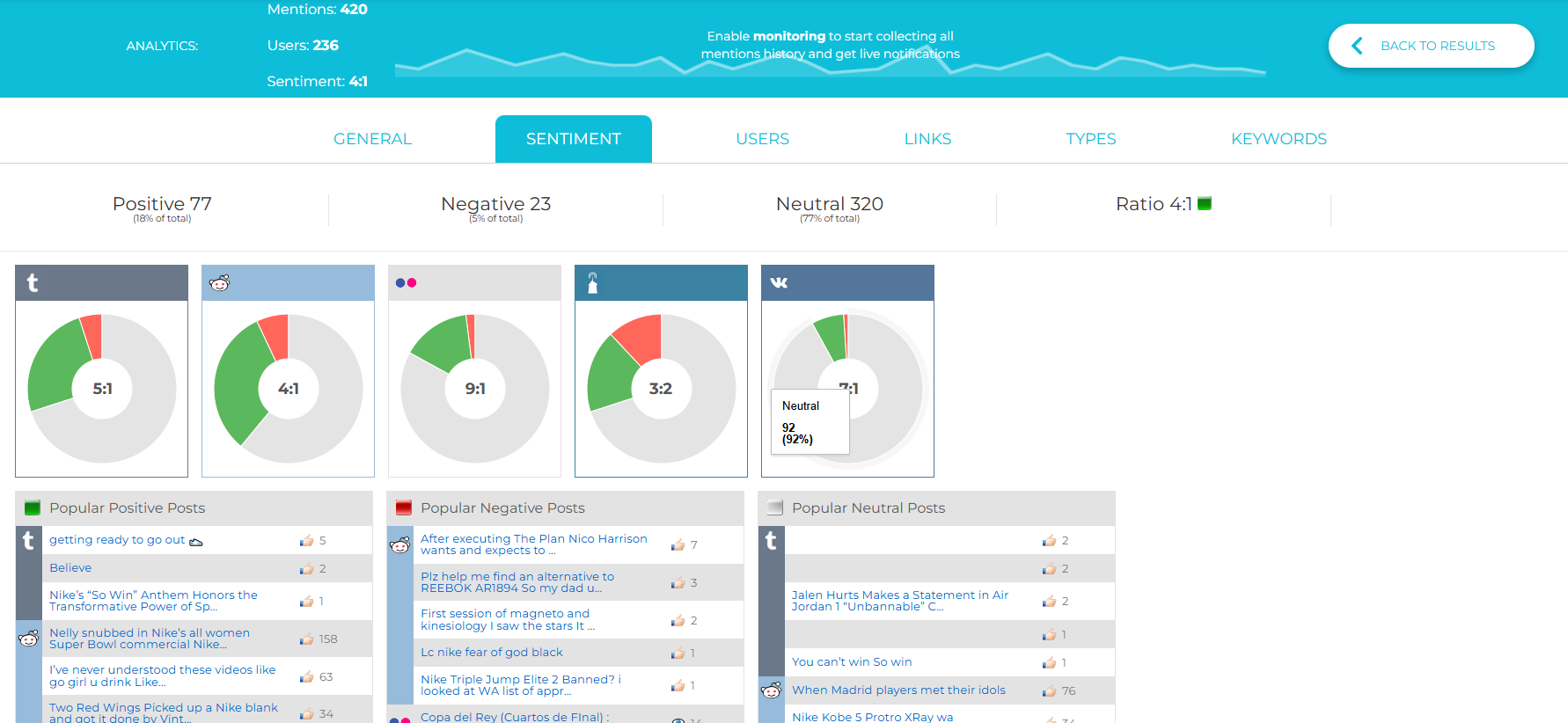 12 social media sentiment analysis tools for 2025