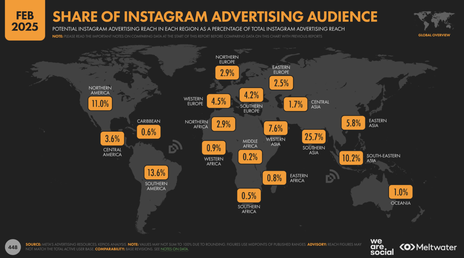 23 Instagram demographics marketers need to know in 2026