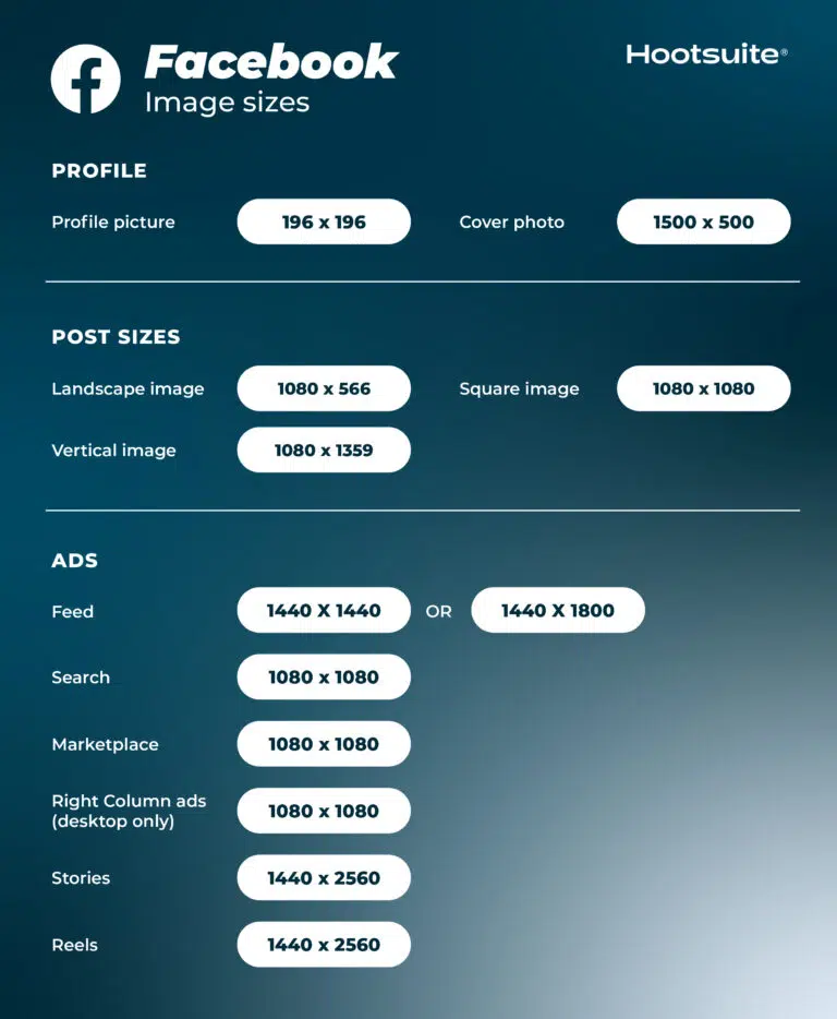 Social media image sizes for all networks [June 2025] - Amplitude Marketing