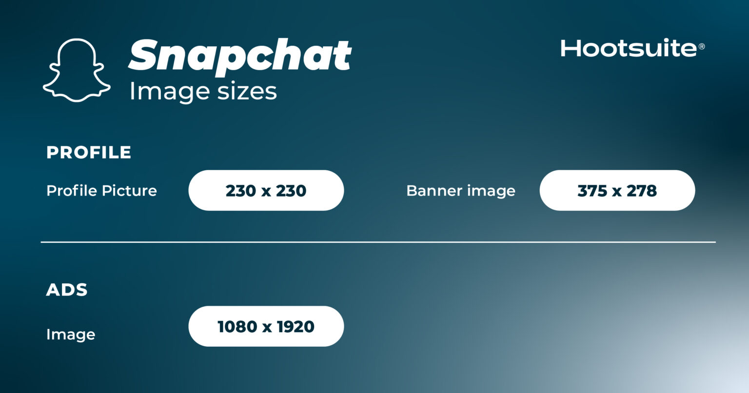 Social media image sizes for all networks [September 2025] - Amplitude Marketing