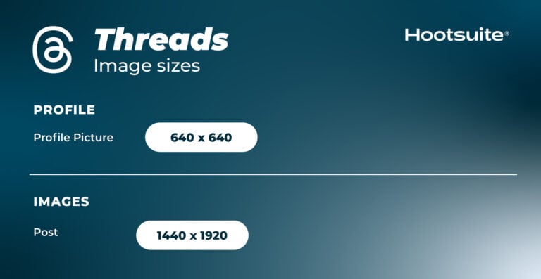 Social media image sizes for all networks [April 2026]