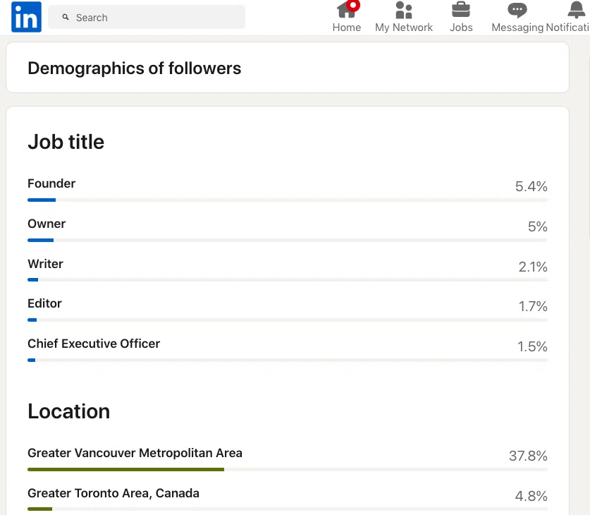 2025 LinkedIn demographics: Key stats and what they mean - Amplitude ...
