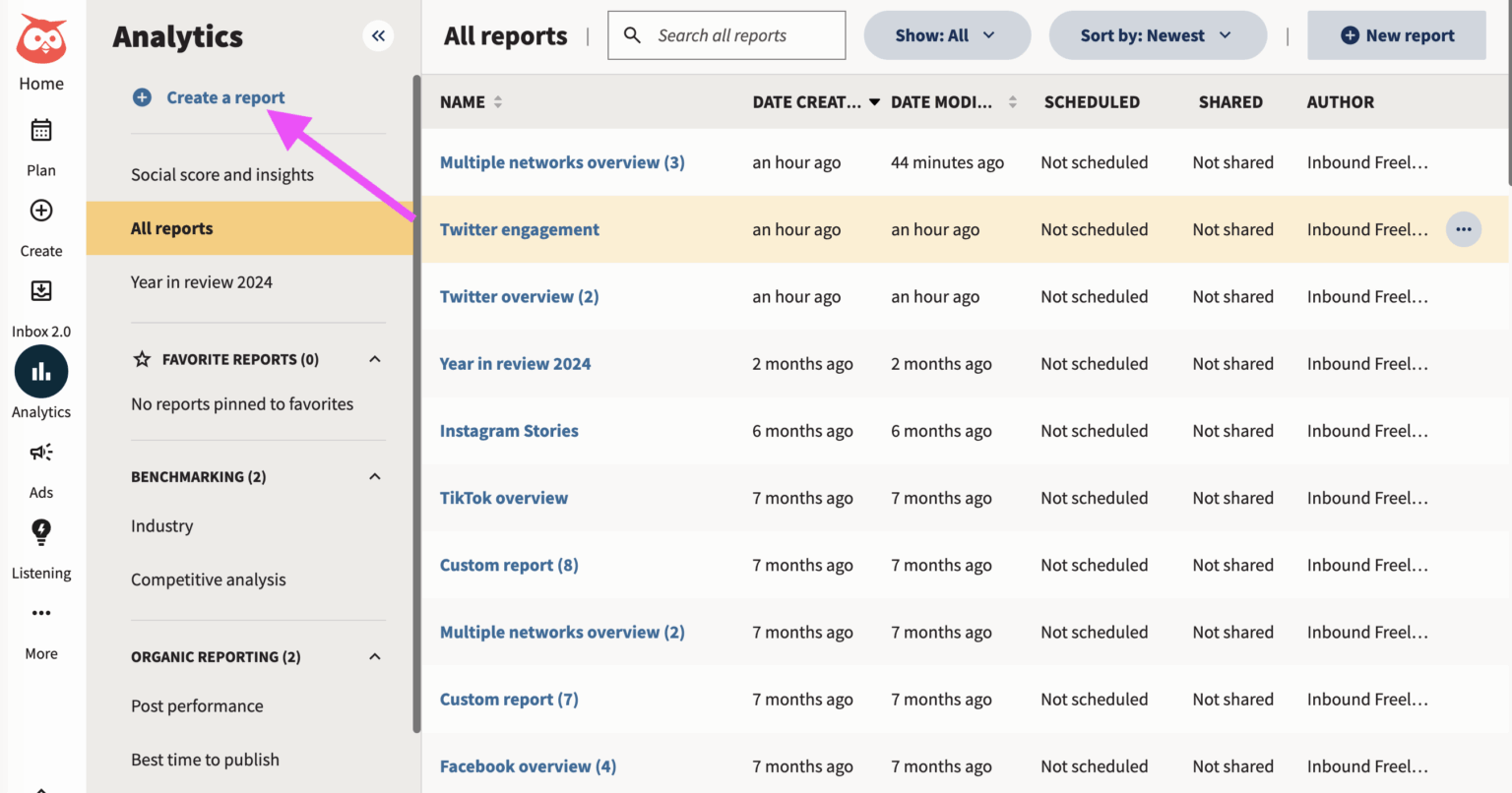 Twitter analytics 2025: The ultimate guide for marketers
