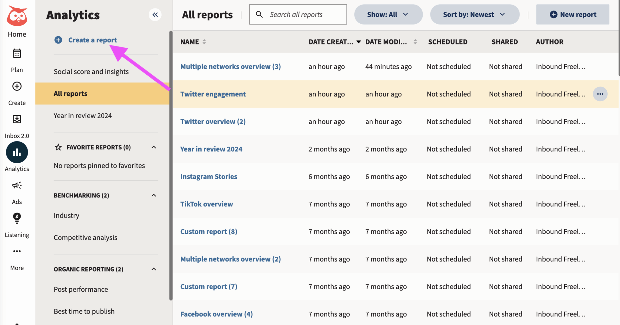 Twitter analytics 2025: The ultimate guide for marketers
