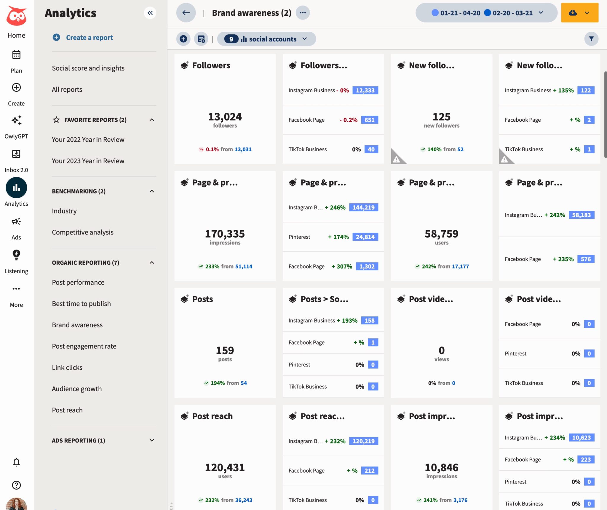 12 social media dashboards for reporting, listening, and more ...