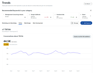 Reddit trends in 2025: How marketers can track what’s next