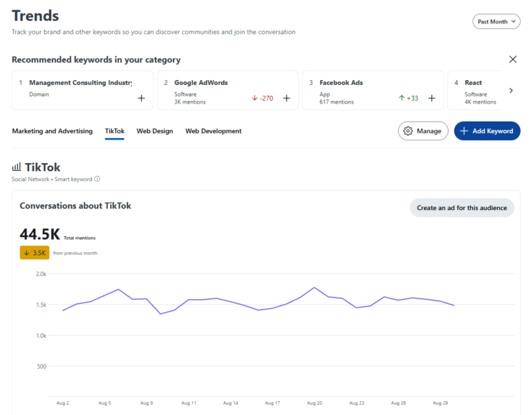 Reddit trends in 2025: How marketers can track what’s next