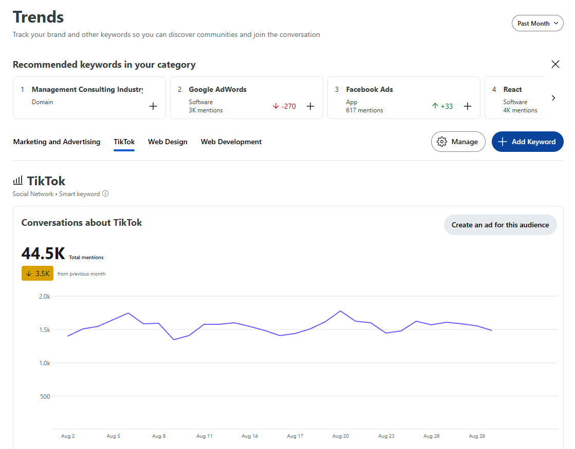 Reddit trends in 2025: How marketers can track what’s next