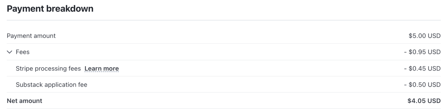 What is Substack? Everything businesses need to know