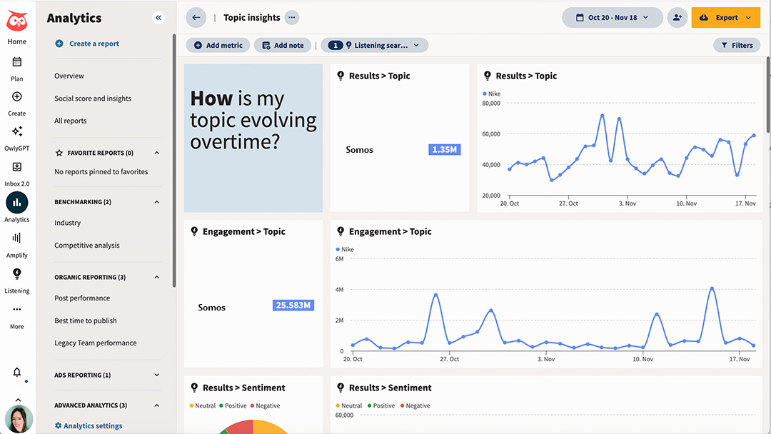 What are the latest Hootsuite product features? [Oct 2025]