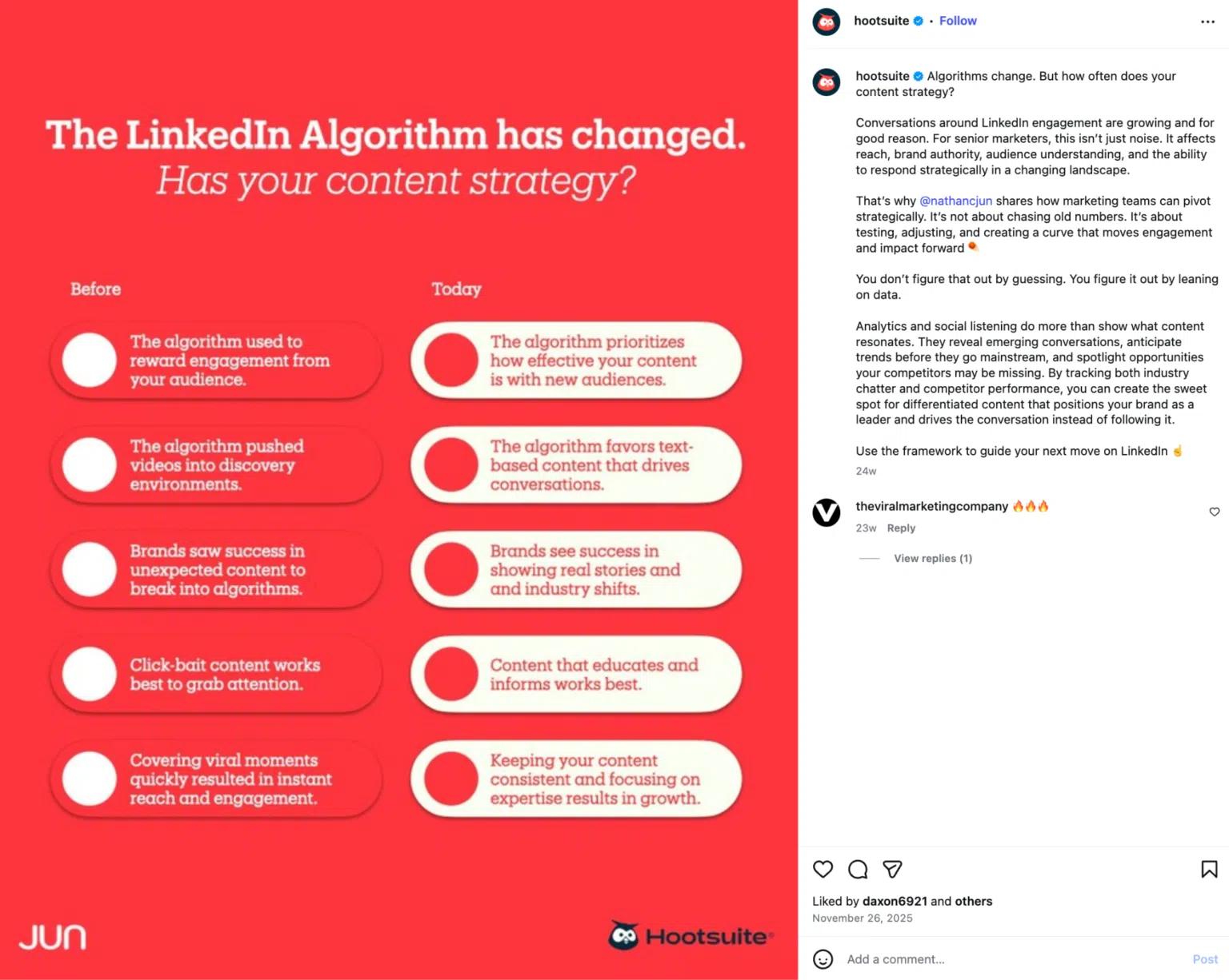 Social media calendar: Top tools and templates for 2026